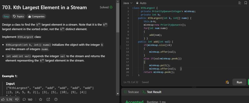 SATHVIK SUBBISETTY on LinkedIn: #leetcode #day17 #codingchallenge # ... SATHVIK SUBBISETTY on LinkedIn: #leetcode #day17 #codingchallenge # ...