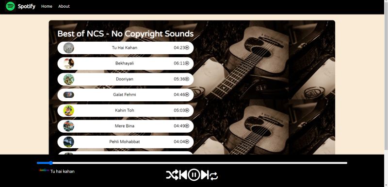 Yash Mathur on LinkedIn: #spotify #html #css #javascript #webdevelopment Yash Mathur on LinkedIn: #spotify #html #css #javascript #webdevelopment