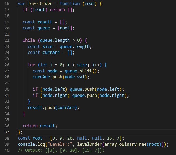 Naresh Baleboina on LinkedIn: #binarytree #levelordertraversal #bfs # ... Naresh Baleboina on LinkedIn: #binarytree #levelordertraversal #bfs # ...