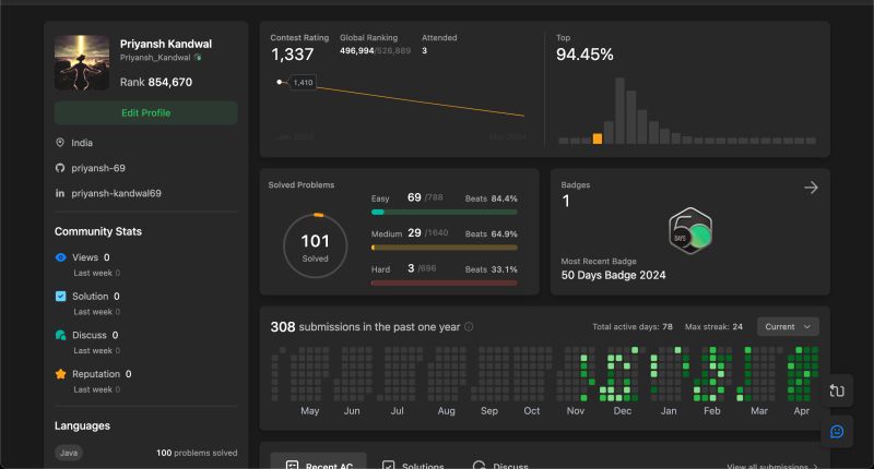 Priyansh Kandwal on LinkedIn: #dsa #leetcode #codingjourney # ... Priyansh Kandwal on LinkedIn: #dsa #leetcode #codingjourney # ...