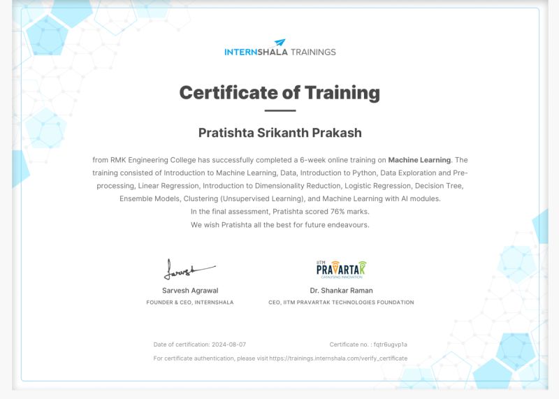 Pratishta Srikanth Prakash on LinkedIn: #internshala #machinelearning Pratishta Srikanth Prakash on LinkedIn: #internshala #machinelearning