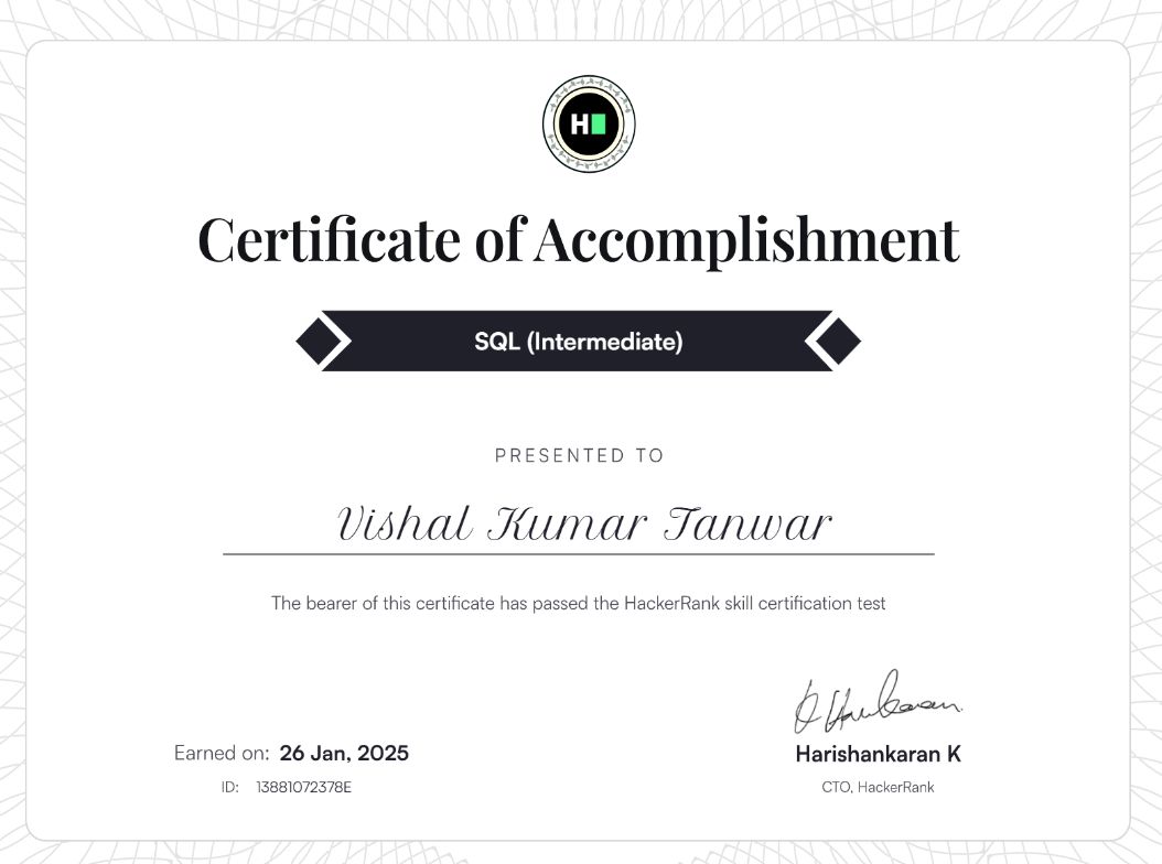 Vishal Kumar Tanwar on LinkedIn: #hackerrank #coding #certification # ... Vishal Kumar Tanwar on LinkedIn: #hackerrank #coding #certification # ...