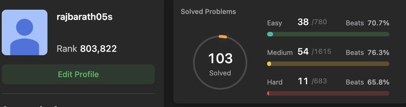 Barath Raj on LinkedIn: #leetcode #problemsolving #algorithm # ... Barath Raj on LinkedIn: #leetcode #problemsolving #algorithm # ...