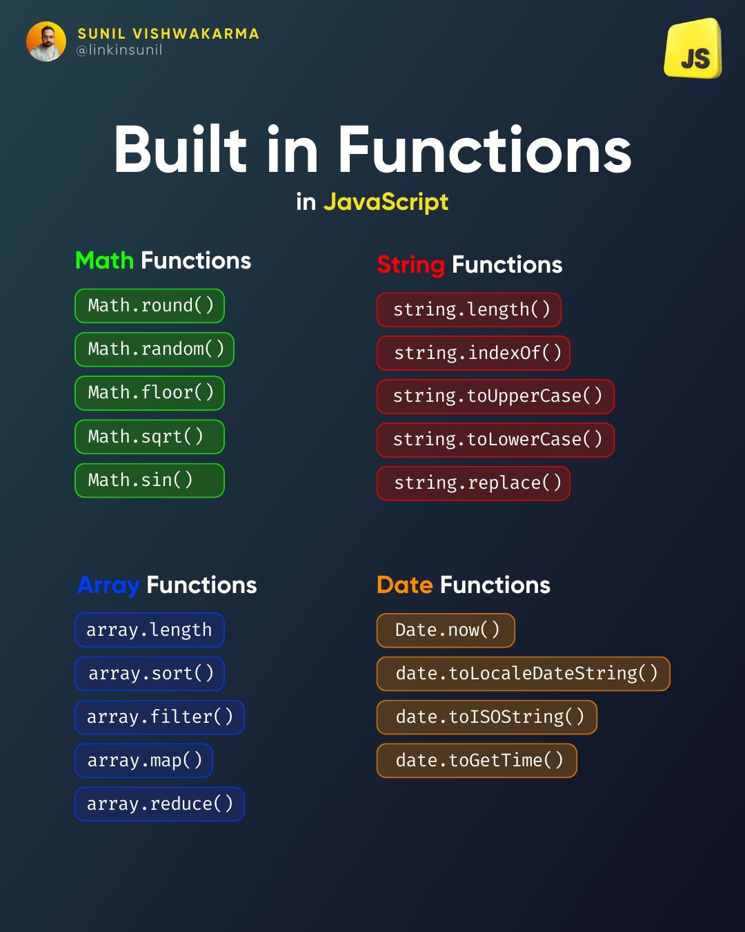 Chetan Nada on LinkedIn: #javascript #javascriptdeveloper # ... Chetan Nada on LinkedIn: #javascript #javascriptdeveloper # ...