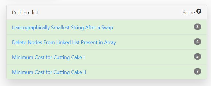 #leetcode #codingcontest #problemsolving | Satyam Jha #leetcode #codingcontest #problemsolving | Satyam Jha
