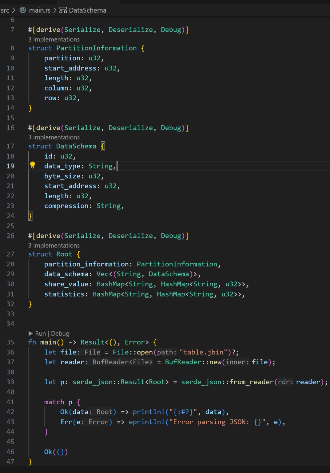 Max Yu on LinkedIn: #rust #json #serde #data #programming Max Yu on LinkedIn: #rust #json #serde #data #programming