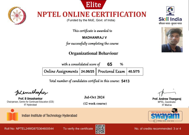 MADHANRAJ V on LinkedIn: #nptel #organizationalbehaviour MADHANRAJ V on LinkedIn: #nptel #organizationalbehaviour