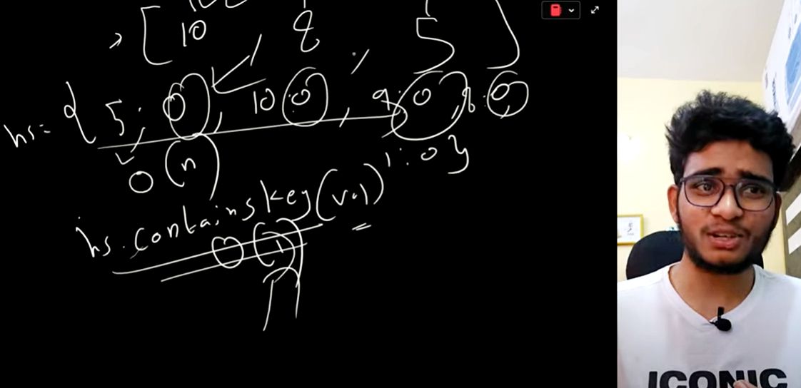 Gayathri Thummuru on LinkedIn: #dsa #hashset #setmismatch #leetcode # ... Gayathri Thummuru on LinkedIn: #dsa #hashset #setmismatch #leetcode # ...