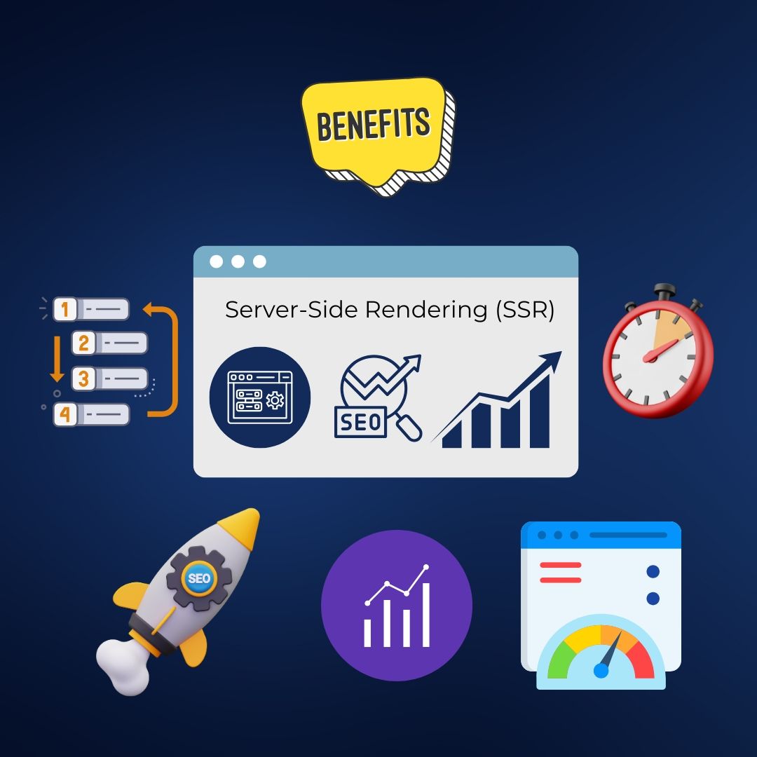#nextjs #ssr #serversiderendering #seo #webperformance #googleranking ... #nextjs #ssr #serversiderendering #seo #webperformance #googleranking ...