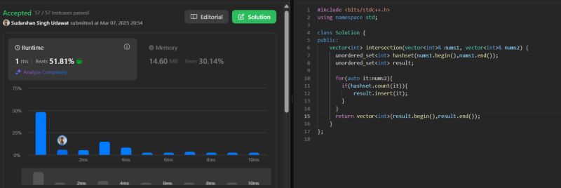 #100daysofcode #leetcode #problemsolving #codingjourney #dsa # ... #100daysofcode #leetcode #problemsolving #codingjourney #dsa # ...