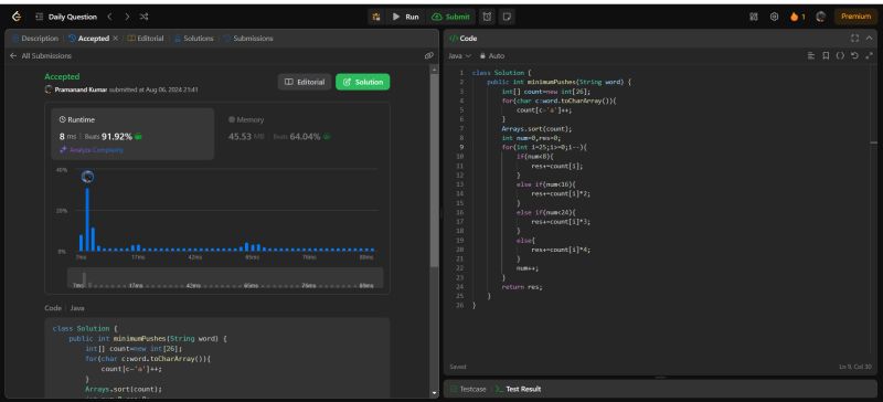 Pramanand Kumar on LinkedIn: #leetcode #internship #opportunity #job # ... Pramanand Kumar on LinkedIn: #leetcode #internship #opportunity #job # ...