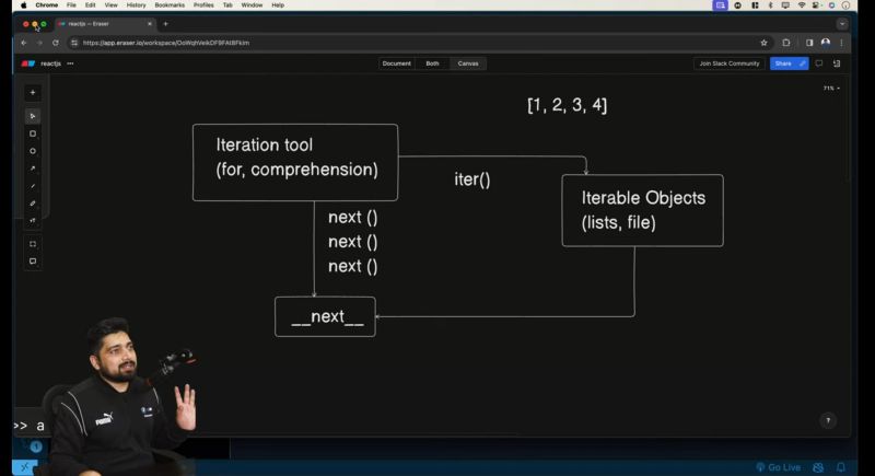 Mohd Saqib on LinkedIn: #python #pythonprogramming #coding #programming Mohd Saqib on LinkedIn: #python #pythonprogramming #coding #programming