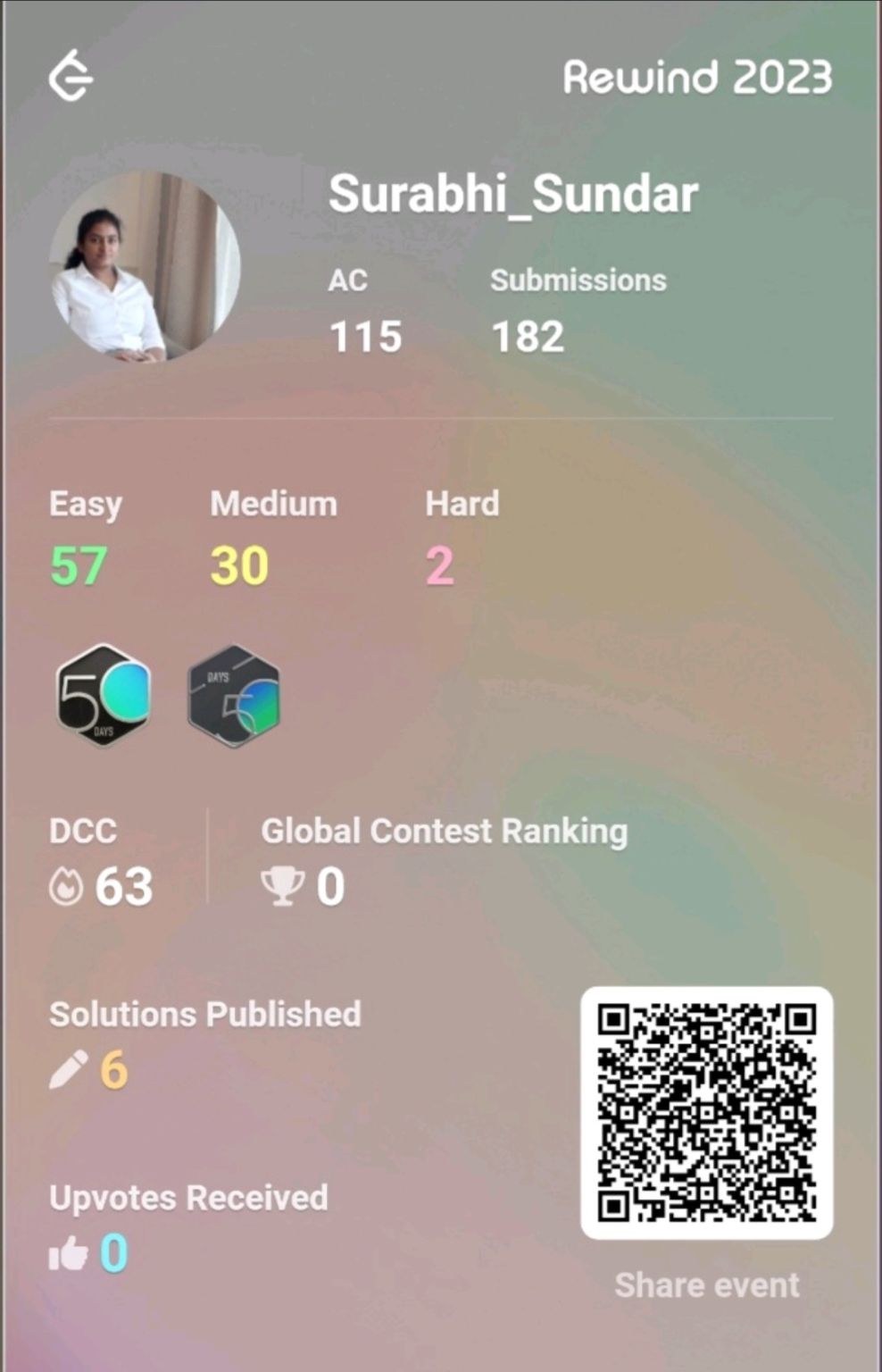 Surabhi Sundar on LinkedIn: #leetcode2023 #leetcodestreak Surabhi Sundar on LinkedIn: #leetcode2023 #leetcodestreak