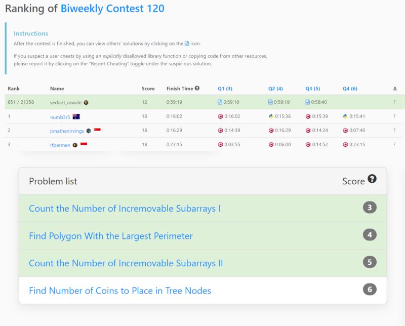 How to solve problems in LeetCode contest | Vedant Rawale posted on the ... How to solve problems in LeetCode contest | Vedant Rawale posted on the ...