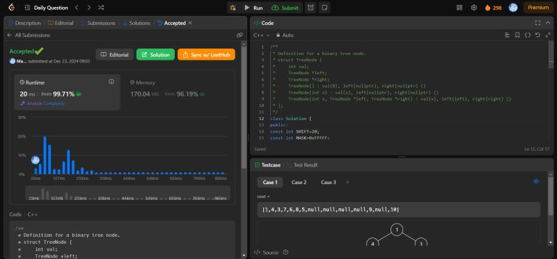Manish Dutt S on LinkedIn: #dailyleetcodechallenge #leetcode # ... Manish Dutt S on LinkedIn: #dailyleetcodechallenge #leetcode # ...