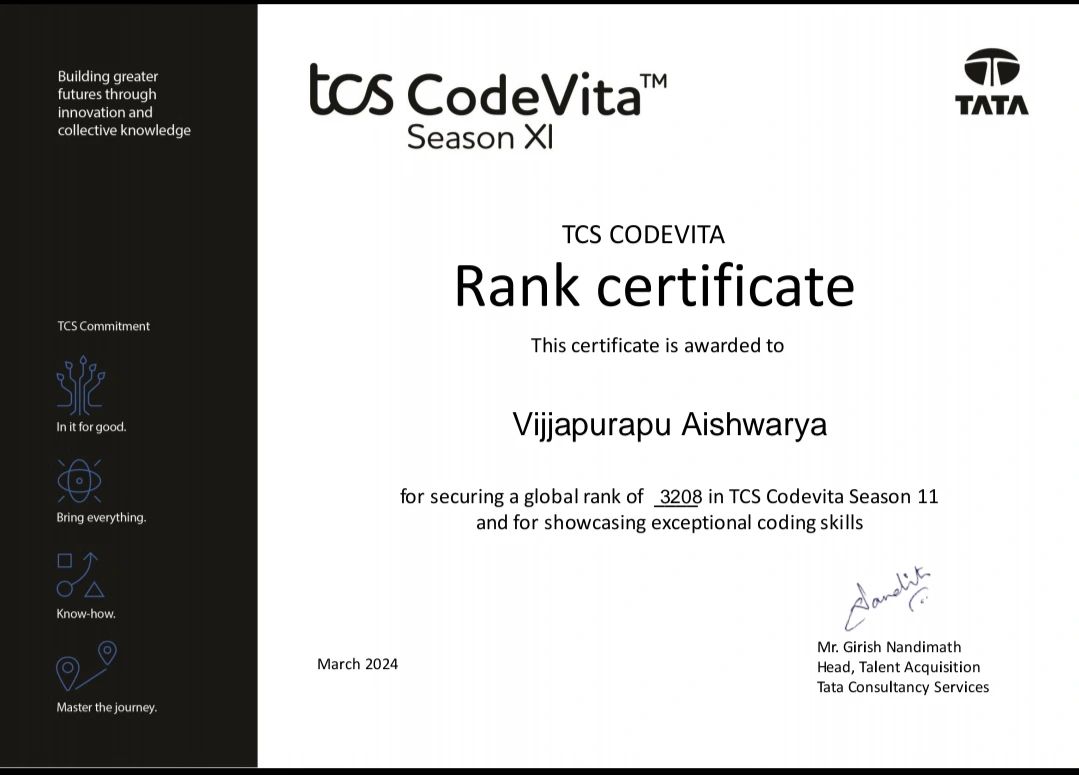 #tcscodevita | Vijjapurapu Aishwarya #tcscodevita | Vijjapurapu Aishwarya