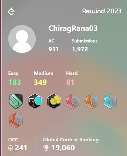 Chirag Rana on LinkedIn: #leetcoderewind #codingjourney #techskills # ... Chirag Rana on LinkedIn: #leetcoderewind #codingjourney #techskills # ...