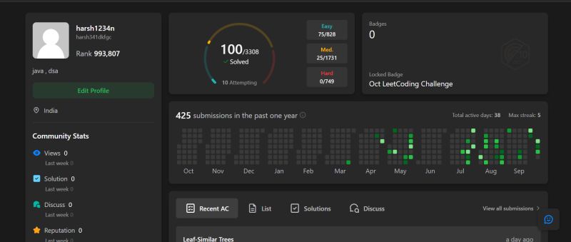 Harsh Nichat on LinkedIn: #java #leetcode #codingjourney # ... Harsh Nichat on LinkedIn: #java #leetcode #codingjourney # ...