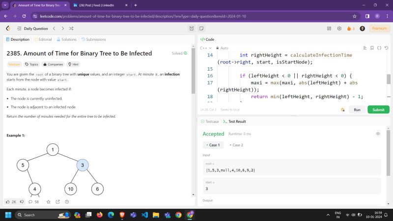 Rohit Kumar Sahu on LinkedIn: #100daysofcode #drgviswanathan ... Rohit Kumar Sahu on LinkedIn: #100daysofcode #drgviswanathan ...