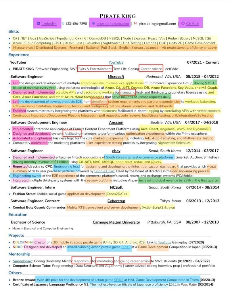 How a resume got shortlisted by Google, Microsoft, and Amazon | Sweta ... How a resume got shortlisted by Google, Microsoft, and Amazon | Sweta ...