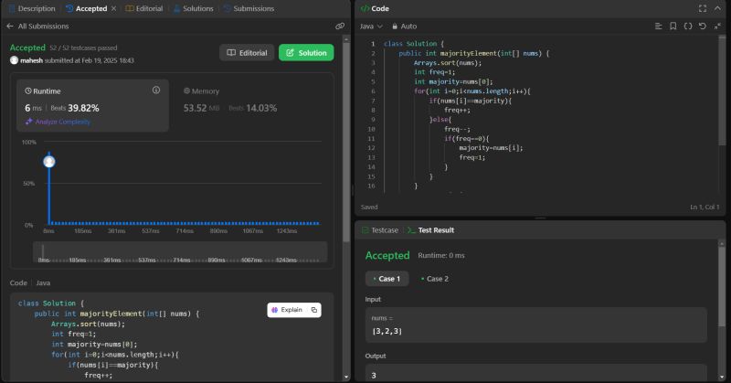 #leetcode #100daysofcode #majorityelement #boyer_moore | Maheshwaran B #leetcode #100daysofcode #majorityelement #boyer_moore | Maheshwaran B