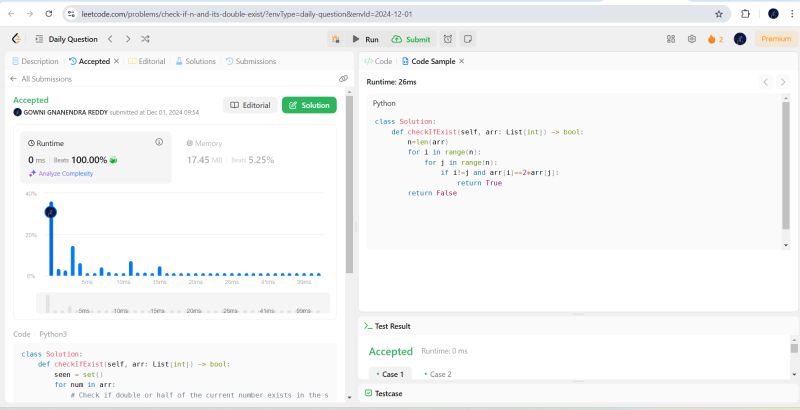 GOWNI GNANENDRA REDDY on LinkedIn: #python #leetcode # ... GOWNI GNANENDRA REDDY on LinkedIn: #python #leetcode # ...