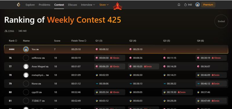 Suresh Chelani on LinkedIn: #leetcode #weeklycontest # ... Suresh Chelani on LinkedIn: #leetcode #weeklycontest # ...