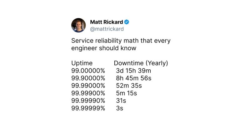 Addy Osmani on LinkedIn: #softwareengineering #programming | 85 comments Addy Osmani on LinkedIn: #softwareengineering #programming | 85 comments