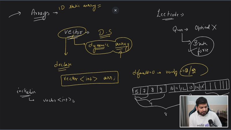 Vishal Saini on LinkedIn: #datastructures #algorithms #coding # ... Vishal Saini on LinkedIn: #datastructures #algorithms #coding # ...