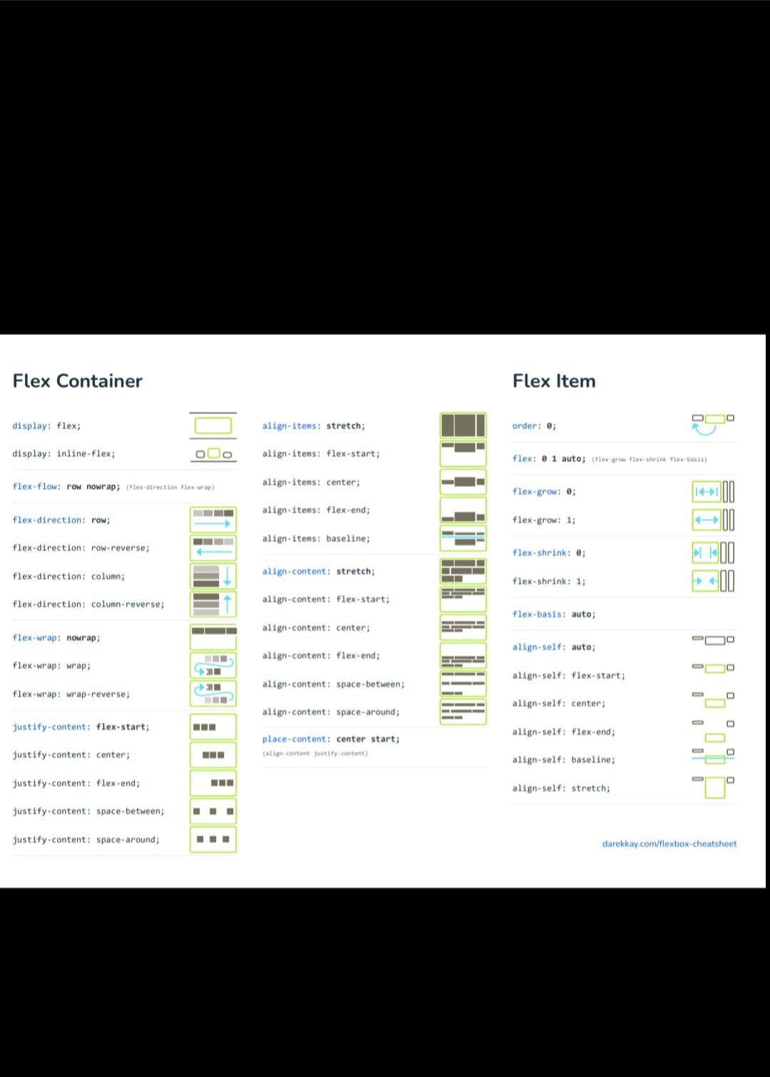 #css #html #html5 #css3 #bootstrap #tailwindcss #frontenddeveloper ... #css #html #html5 #css3 #bootstrap #tailwindcss #frontenddeveloper ...