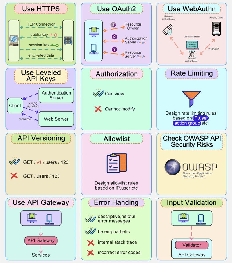 MOHAMED SANEEN K on LinkedIn: #python #learnpython #pythonprogramming # ... MOHAMED SANEEN K on LinkedIn: #python #learnpython #pythonprogramming # ...