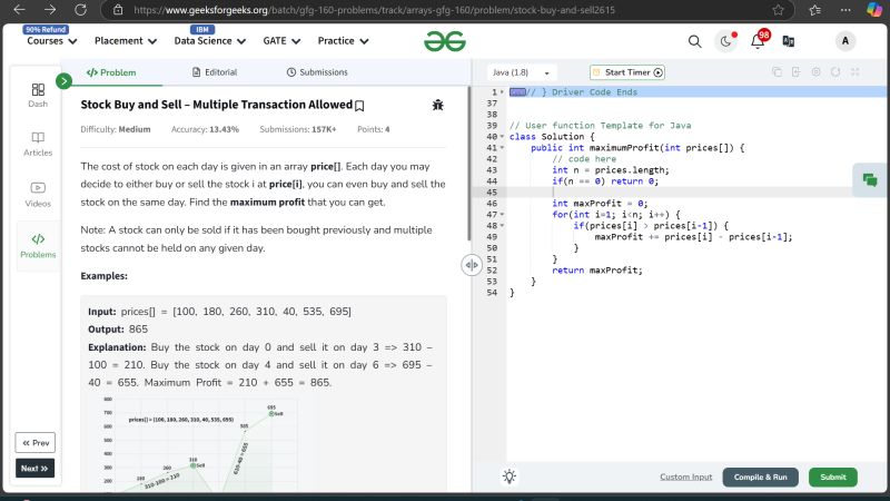 #gfg160 #coding #algorithms #stockmarket #java #datastructures ... #gfg160 #coding #algorithms #stockmarket #java #datastructures ...