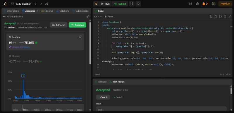#problemsolving #datastructures #algorithms #codenewbie #100daysofcode ... #problemsolving #datastructures #algorithms #codenewbie #100daysofcode ...