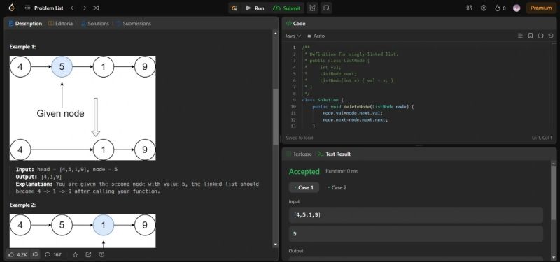 Day 20 of #100daysofcodechallenge:Delete Node | Prabodh Kumar posted on ... Day 20 of #100daysofcodechallenge:Delete Node | Prabodh Kumar posted on ...