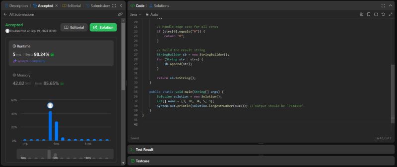 Himanshu Negi on LinkedIn: #greedyalgorithm #sorting #leetcode ... Himanshu Negi on LinkedIn: #greedyalgorithm #sorting #leetcode ...
