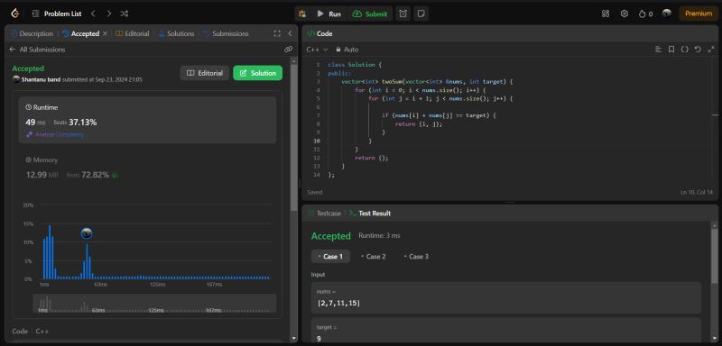 Shantanu Band on LinkedIn: #dsa #leetcode #twosum #codingchallenge ... Shantanu Band on LinkedIn: #dsa #leetcode #twosum #codingchallenge ...