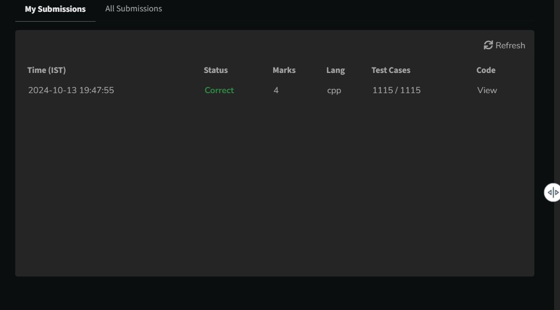 Ishan Naikele on LinkedIn: #dsa #codingchallenge #100daysofcode # ... Ishan Naikele on LinkedIn: #dsa #codingchallenge #100daysofcode # ...