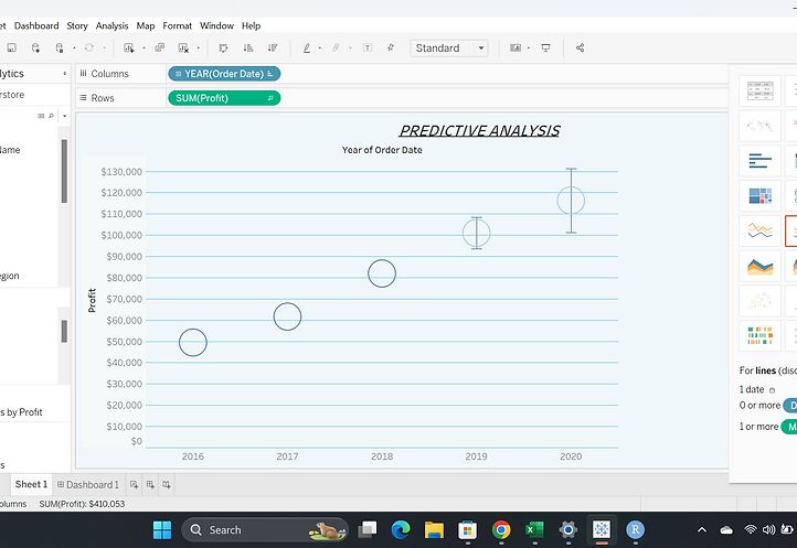 Tableau dashboard for data analysis | Muhammad Ehsan posted on the ... Tableau dashboard for data analysis | Muhammad Ehsan posted on the ...