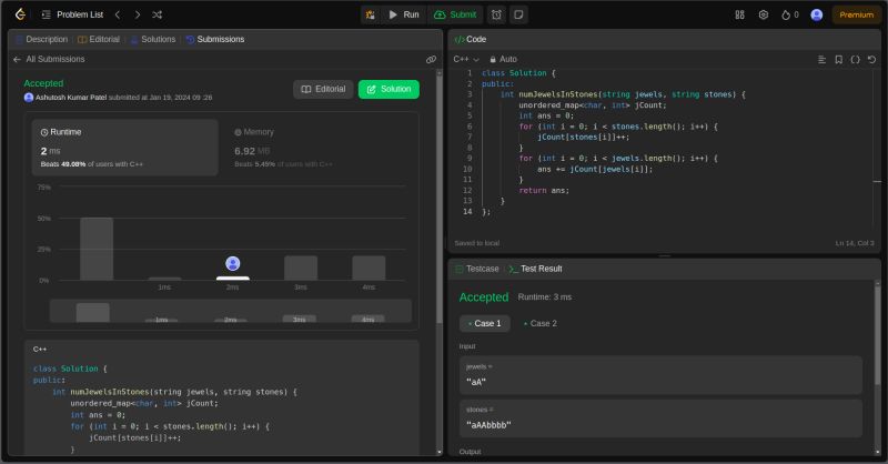 Day 57 of #100DaysOfCode challenge: Jewels and Stones | Ashutosh Patel ... Day 57 of #100DaysOfCode challenge: Jewels and Stones | Ashutosh Patel ...