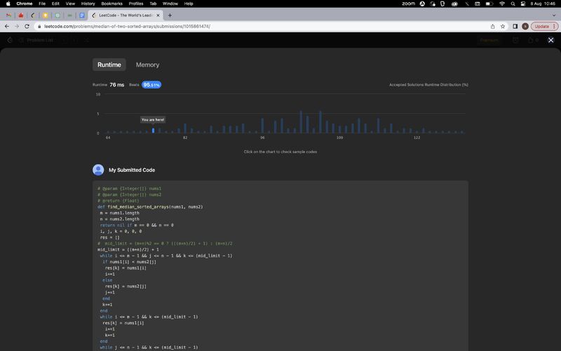 shubham Mishra on LinkedIn: #leetcode shubham Mishra on LinkedIn: #leetcode