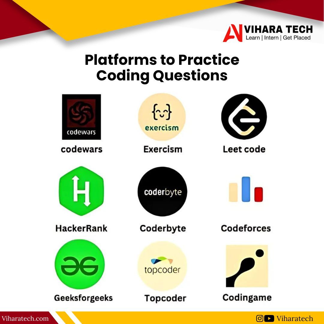 #coding #programming #viharatech #skills #programming #codingpratice ... #coding #programming #viharatech #skills #programming #codingpratice ...