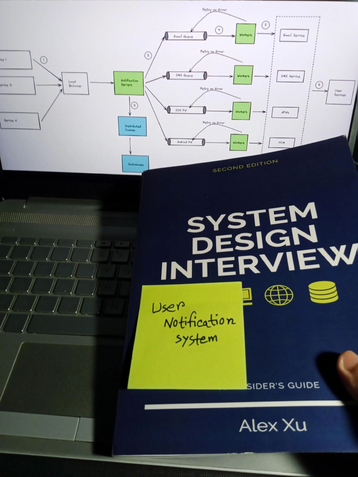 Md Razwan Niam on LinkedIn: #system #design #grafana #prometheus # ... Md Razwan Niam on LinkedIn: #system #design #grafana #prometheus # ...