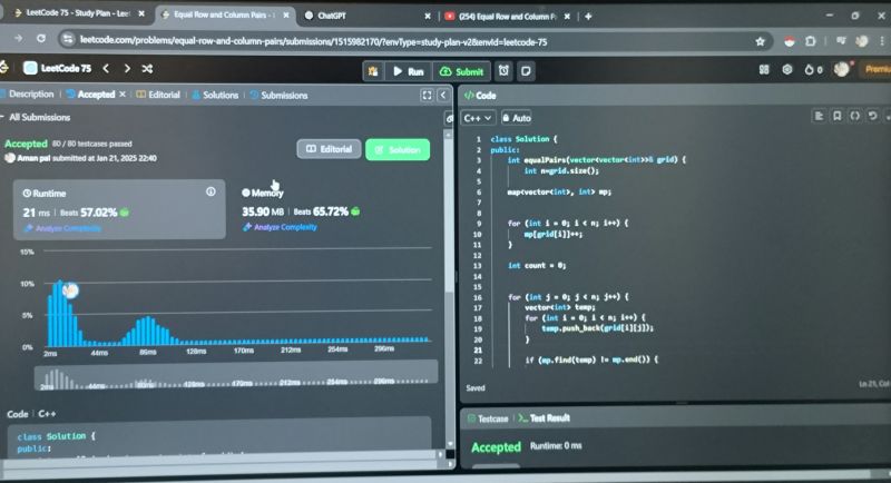 #codingchallenge #leetcode #75daysofcode #learningjourney # ... #codingchallenge #leetcode #75daysofcode #learningjourney # ...