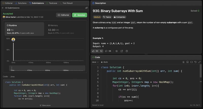 Shiva Kumar on LinkedIn: #leetcodechallenge #codeexploration # ... Shiva Kumar on LinkedIn: #leetcodechallenge #codeexploration # ...