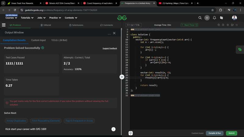 Vishnu Vardhan Gurram on LinkedIn: #dsa #hashing #codingjourney # ... Vishnu Vardhan Gurram on LinkedIn: #dsa #hashing #codingjourney # ...