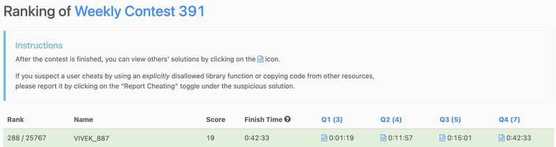 VIVEK KUMAR on LinkedIn: #leetcode #weeklycontest391 #leetcodecontest # ... VIVEK KUMAR on LinkedIn: #leetcode #weeklycontest391 #leetcodecontest # ...