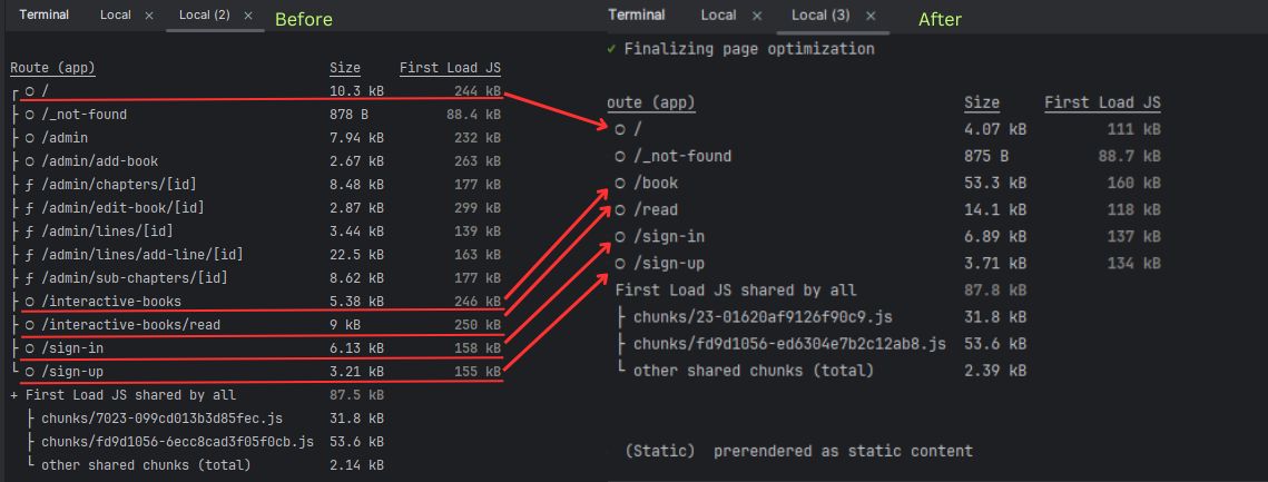 Muhammed Jamzeeth on LinkedIn: #nextjs #webperformance #optimization # ... Muhammed Jamzeeth on LinkedIn: #nextjs #webperformance #optimization # ...