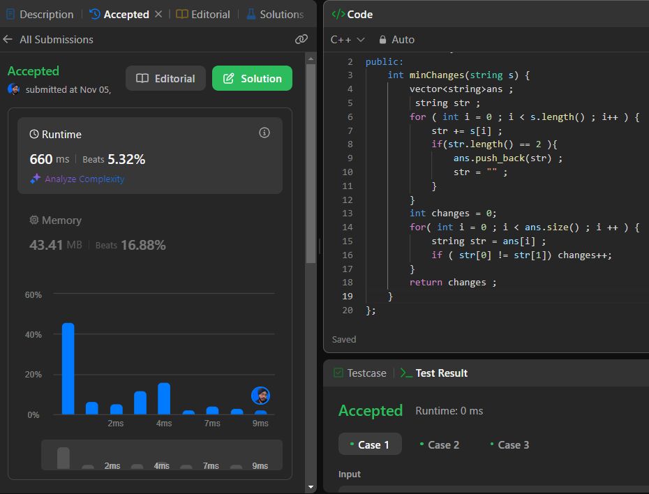 Navneet Singh on LinkedIn: Solved Leetcode potd today just before my ... Navneet Singh on LinkedIn: Solved Leetcode potd today just before my ...