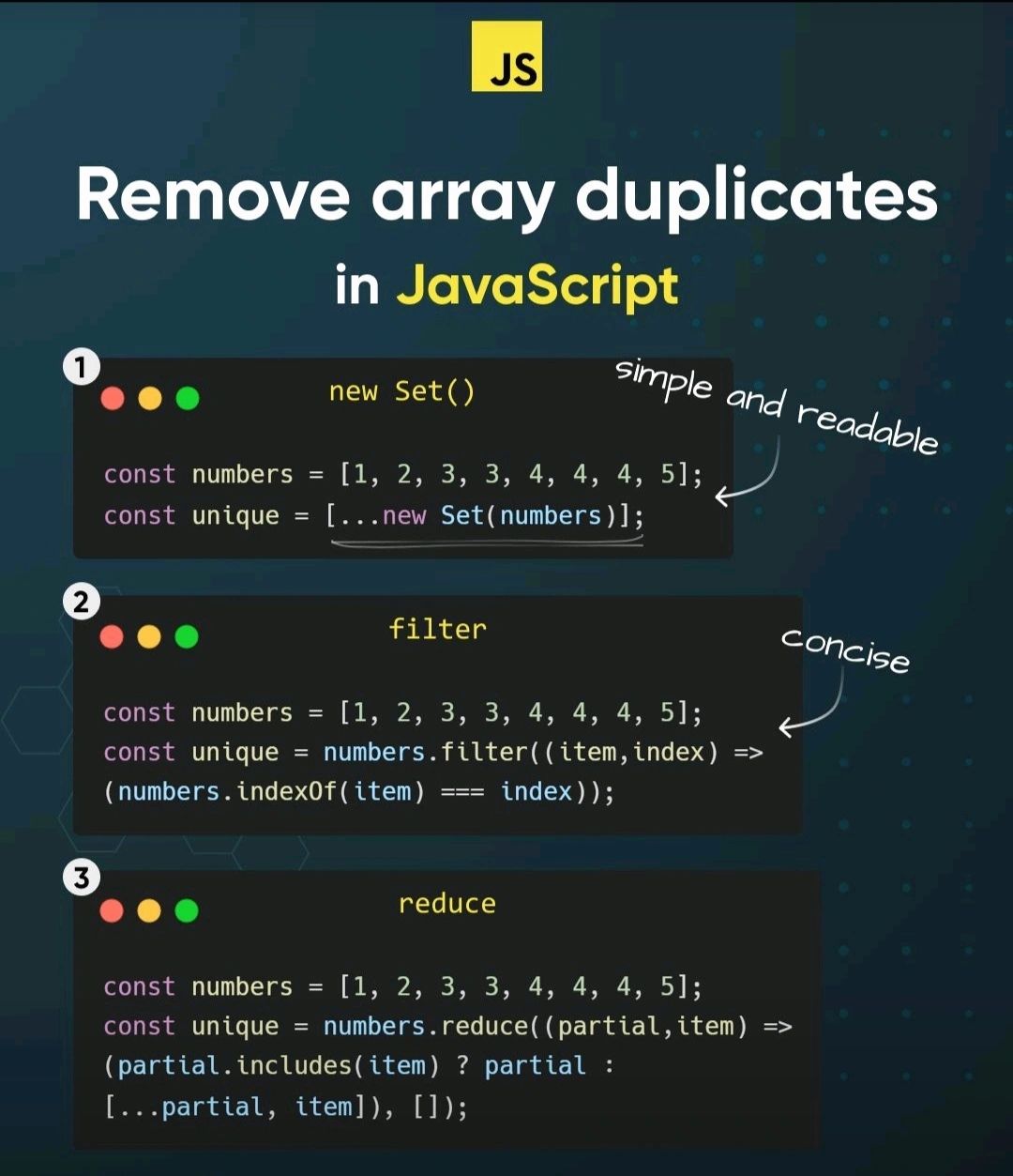 Kunchala Srinu on LinkedIn: #kunchalasrinu #javascript Kunchala Srinu on LinkedIn: #kunchalasrinu #javascript