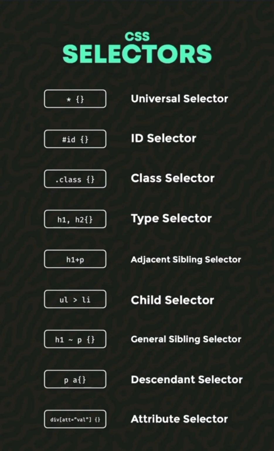 Shadrack Acquah on LinkedIn: SOME CSS LESSONS Shadrack Acquah on LinkedIn: SOME CSS LESSONS